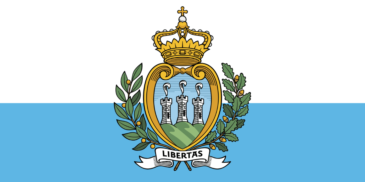 Euroopan liput ja nimet - Täydellinen opas ja luettelo Euroopasta